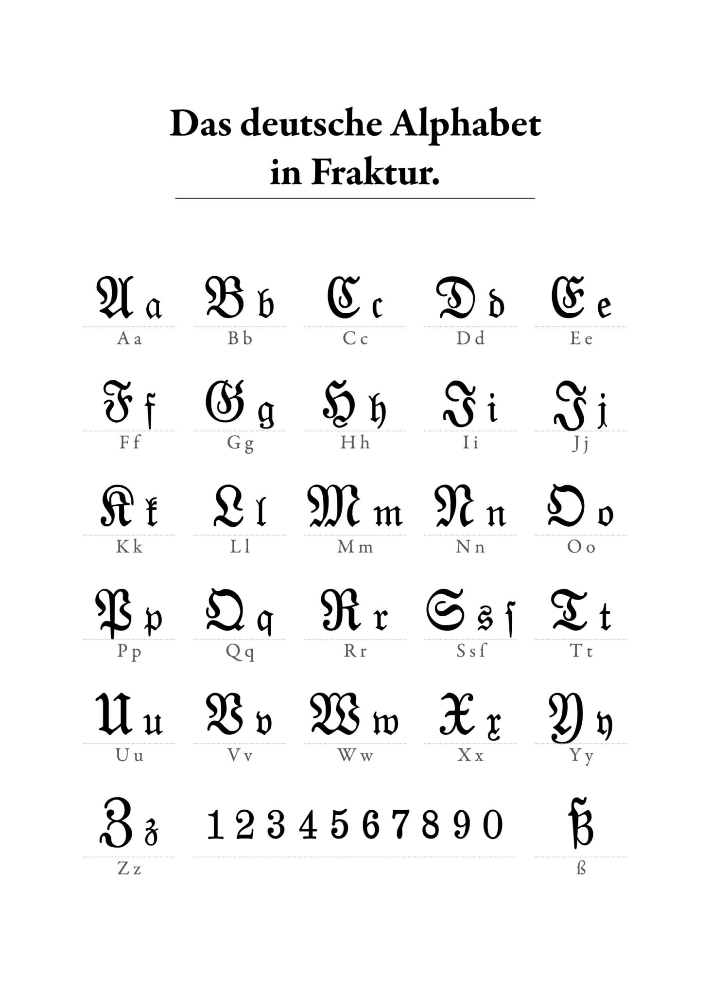 Das deutsche Alphabet in Fraktur. | Bildung im ewigen Bund.